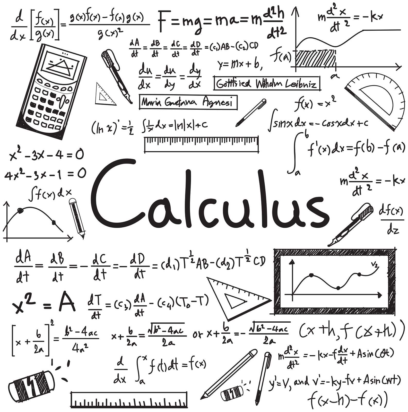 C lculo I C lculo Diferencial E Integral